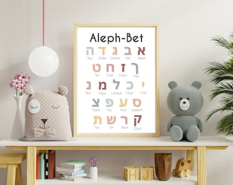 Alef Bet Chart, Hebrew Alphabet Poster, Aleph Bet Poster, Alef Beis ...