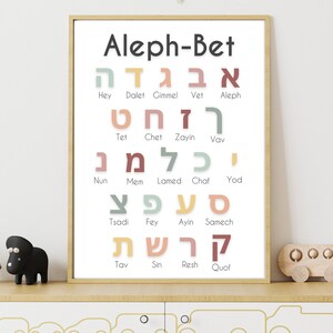 Hebrew Alphabet Poster | Aleph Bet Printable | Alphabet | Rainbow ...