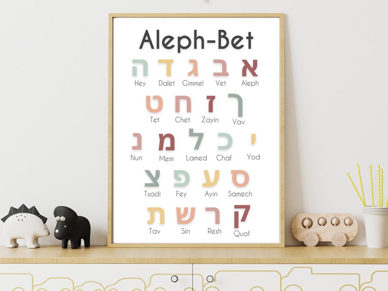 Hebrew Alphabet Poster | Aleph Bet Printable | Alphabet | Rainbow ...