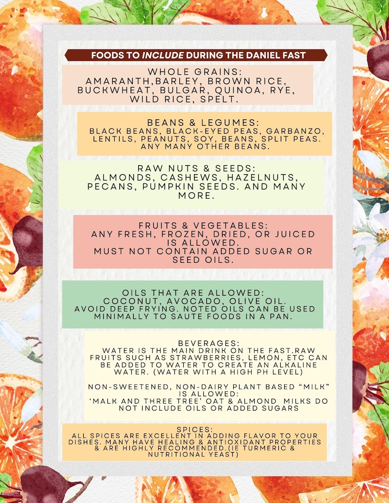 2025 Daniel Fast : Week 1 Edition Meal Plan (35 Pages) - Etsy