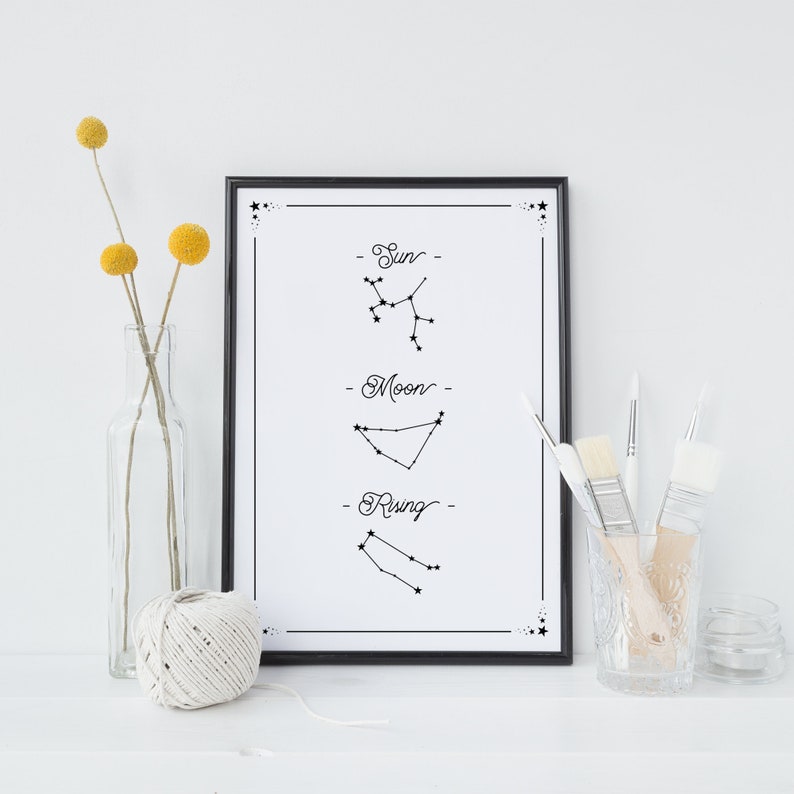 Personalised Sun Moon Rising Birth Chart Art Print ~ Custom Astrology ...