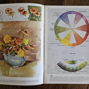 Vintage the Magic of Flower Painting Book, Nan Greacen Book, How to ...
