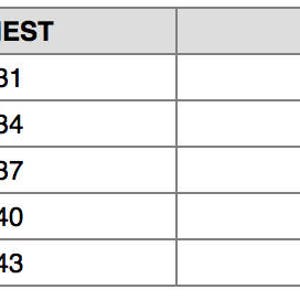 Rave Daddy, Tank Top. Festival Clothing, Funny T-shirt. Techno Shirt ...