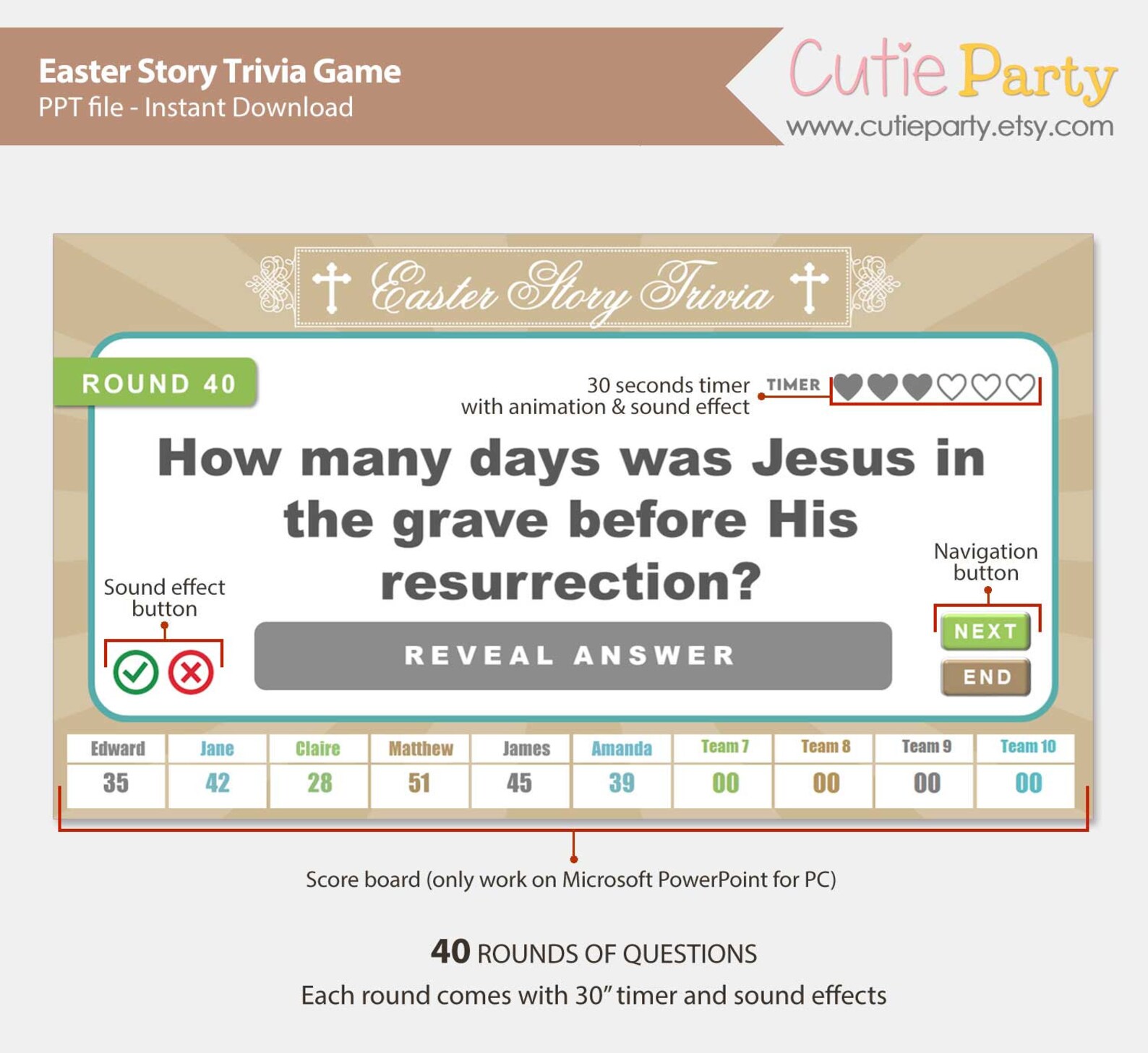 Easter Story Trivia Easter Story Guessing Game Virtual | Etsy