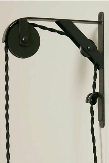 Set of 2 Double Sheave Wall Mount Pulley - Etsy
