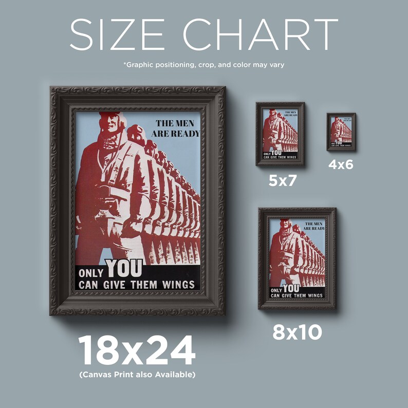 VINTAGE WW2 Poster, Vintage World War 2 Poster, Air Force Vintage ...