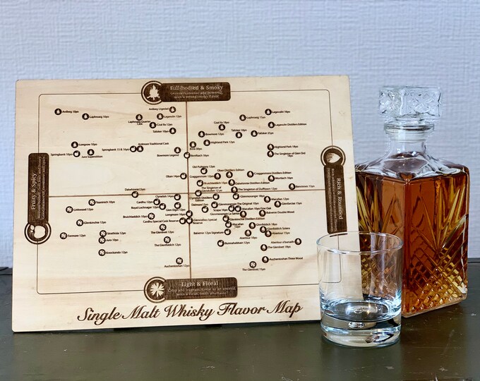 Wooden Single Malt Whisky Flavor Map (whisky & Glass Not Included) - Etsy