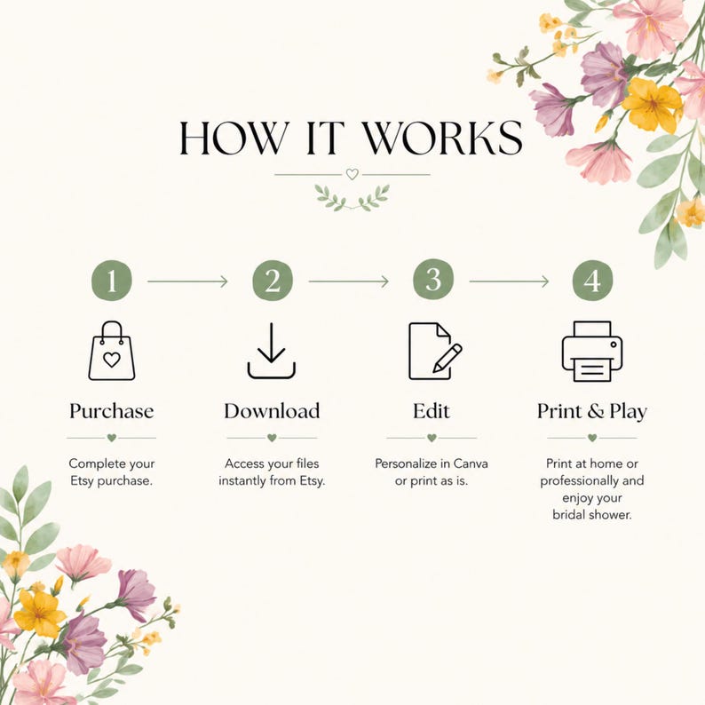 Wildflower Guess the Dress Bridal Shower Game, Draw the Dress Printable ...