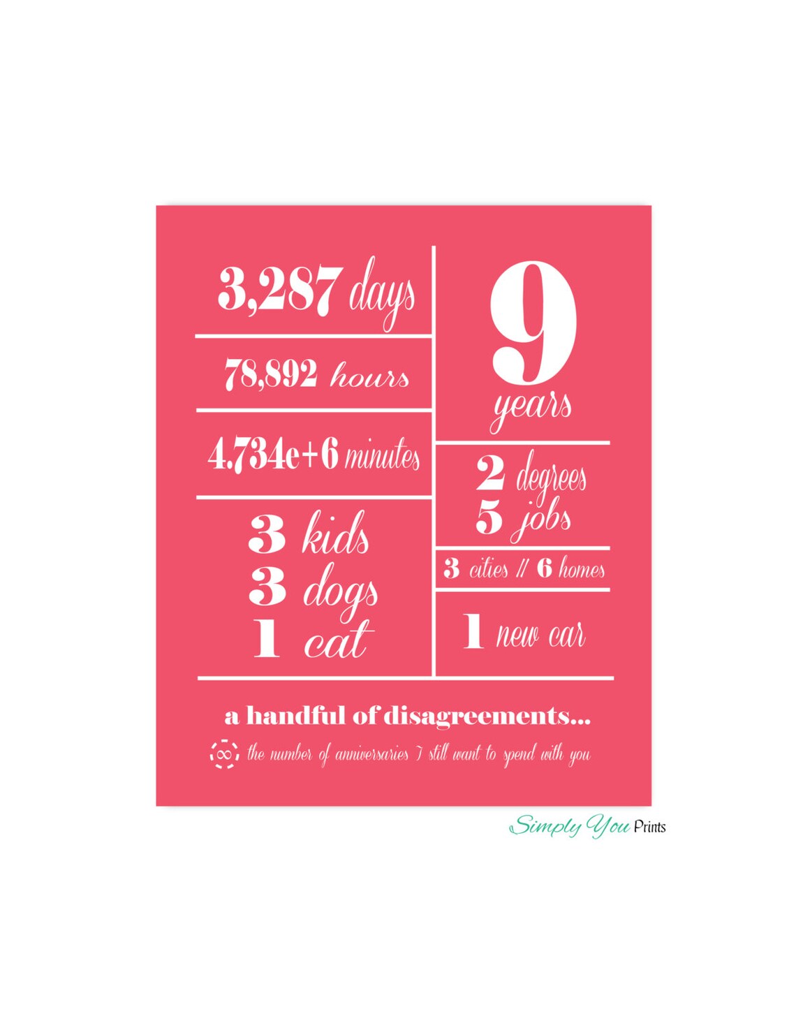 Anniversary Infographic, Custom Phrases, Custom Colors, 4x6, 5x7, 8x10 ...