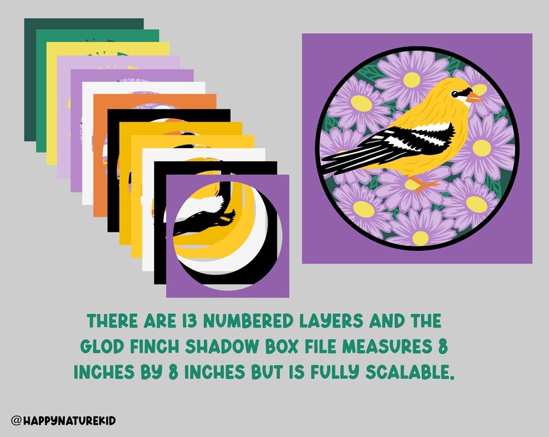 3d Gold Finch Shadow Box Svg, 3d Bird Shadow Box Svg, 3d Svg, 3d ...