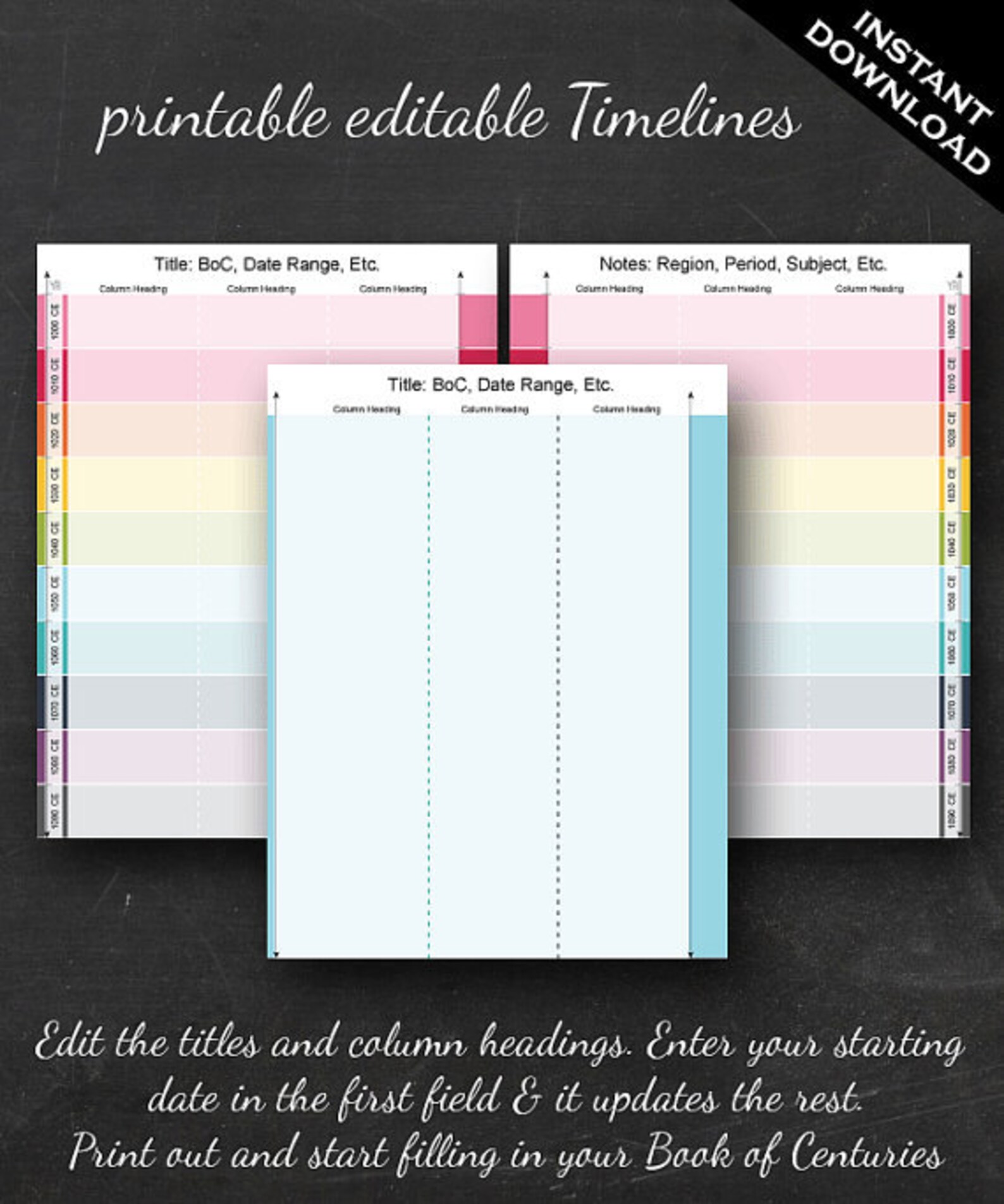 Book of Centuries Printable Editable Charlotte Mason History - Etsy