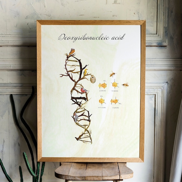 Genetics - Etsy