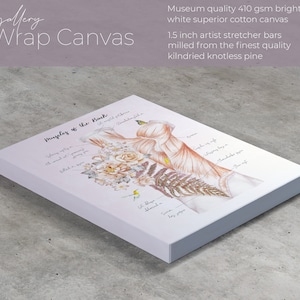 Muscles of the Back Print Poster Back Muscles Art Massage Muscular ...