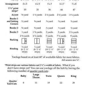 Diamond Double Quilt Quilting Pattern From Cozy Quilt Designs BRAND NEW ...