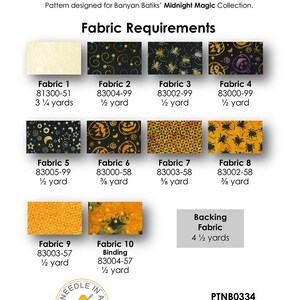 Celestial Magic Quilt Quilting Pattern, From Needle in A Hayes Stack ...