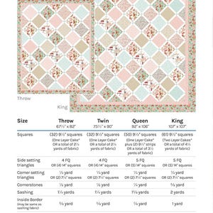 Lattice Quilt Quilting Pattern From Amy Smart Diary of a Quilter BRAND ...
