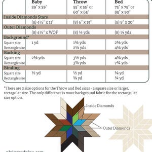 Trailing Star Quilt Quilting Pattern, From Plains and Pines BRAND NEW ...