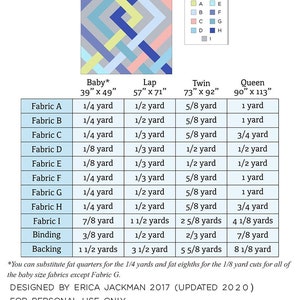 The Eliza Quilt Quilting Pattern From Kitchen Table Quilting BRAND NEW ...