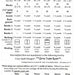 Cross Breeze Quilt Quilting Pattern, A Cozy Strip Club Pattern for 2 1/ ...