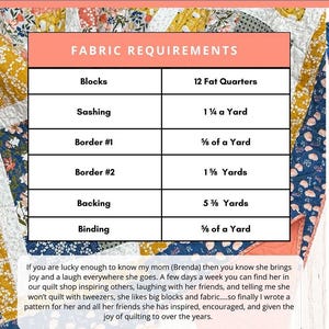 Brenda's Big Blocks Quilt Quilting Pattern, From the Tipsy Needle BRAND NEW, Please See ...