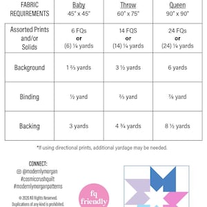 Cosmic Crush Quilt Pieced Quilting Pattern From Modernly Morgan, Please ...