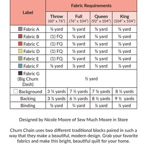 Churn Chain, A Pieced Quilt Quilting Pattern by Sew Much Moore BRAND ...