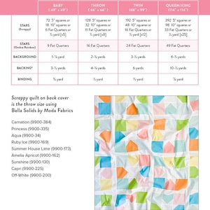 Joyful Stars Quilt Quilting Pattern, From Cotton and Joy NEW, Please ...