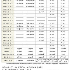 The Jonah Quilt Quilting Pattern From Kitchen Table Quilting BRAND NEW ...