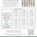 Match Play Argyle Quilt Quilting Pattern From Easy Piecy Quilts BRAND ...
