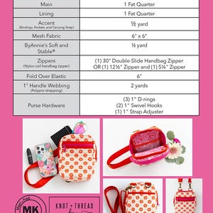 Athena Crossbody Sewing Pattern From Knot and Thread Designs BRAND NEW ...