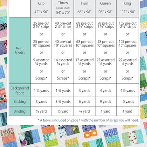 Tick Tock Quilt Quilting Pattern From Cluck Cluck Sew Patterns BRAND ...