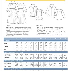 Nicks Dress and Blouse Sewing Pattern, Sizes 0-20, From Closet Core ...
