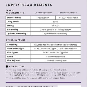 Emerson Crossbody Quilted Bag Pattern, From the Blanket Statement BRAND ...