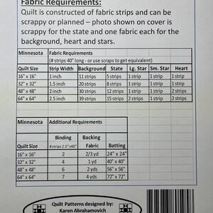 State of Minnesota Quilt Quilting Pattern From Karen Abrahamovich BRAND ...