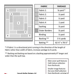 Sliding Screens Quilt Quilting Pattern, From Canuck Quilter Designs ...
