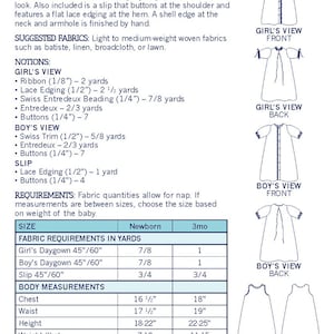 Sutton Daygown for Baby, Newborn to 3mo, Sewing Pattern From Children's ...