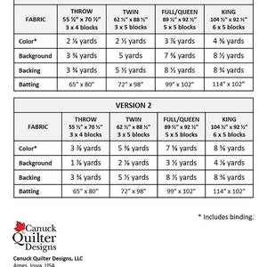 Small Change Quilt Quilting Pattern, From Canuck Quilter Designs BRAND ...