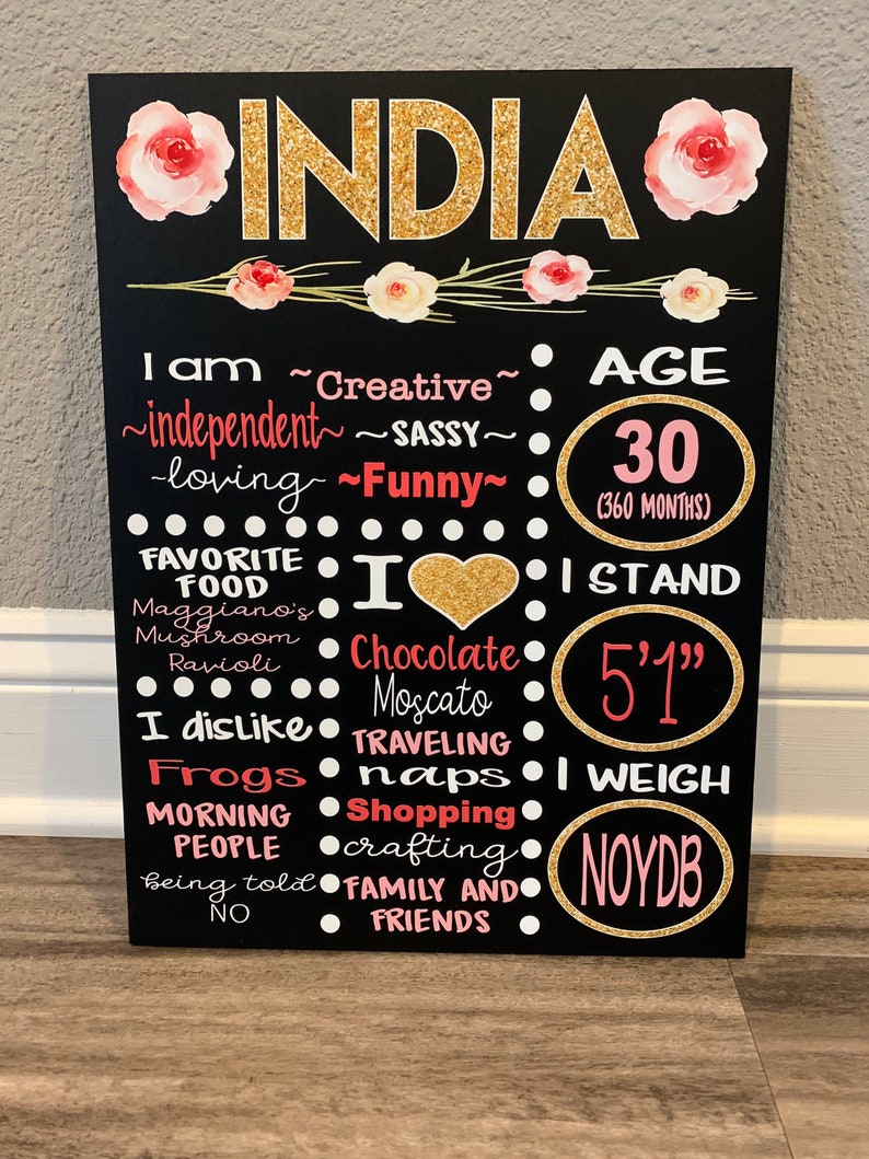 Adult Birthday Milestone Sign Chalkboard Gold Glitter and | Etsy