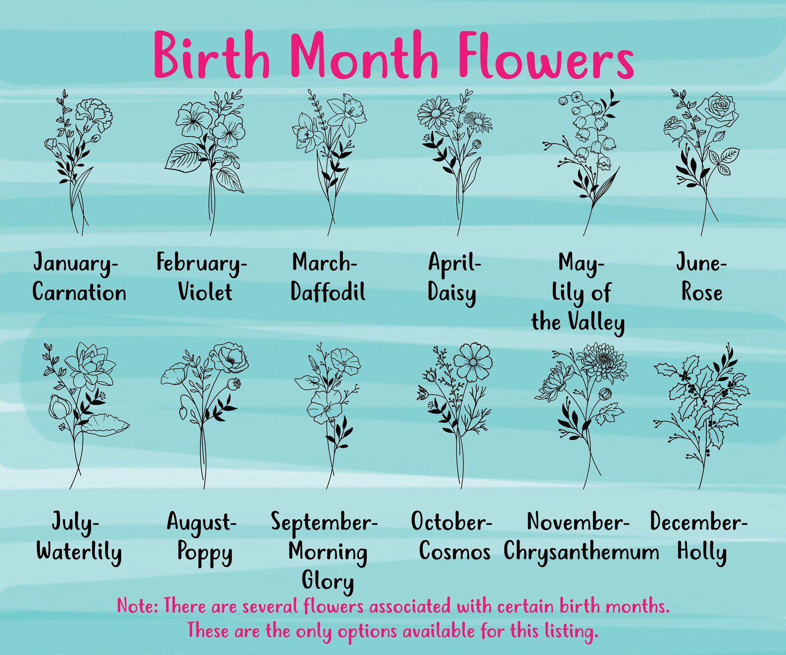 Baby Name Announcement Sign, Birth Flower Sign, Birth Month Flower Sign ...