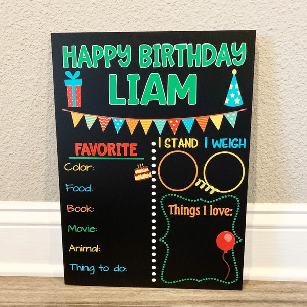 Birthday Chalkboard - Etsy