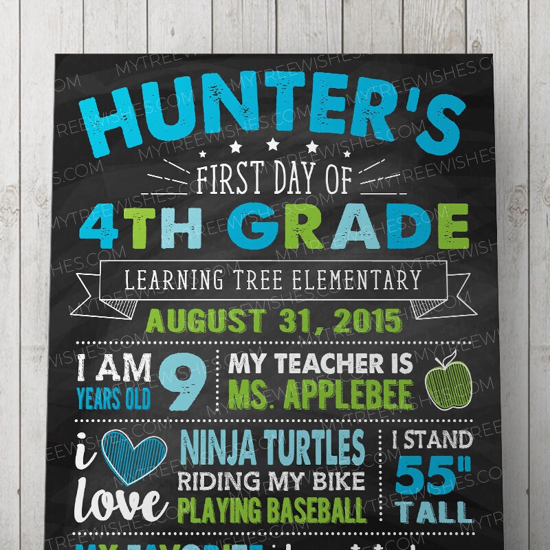 Chalkboard Poster - Etsy