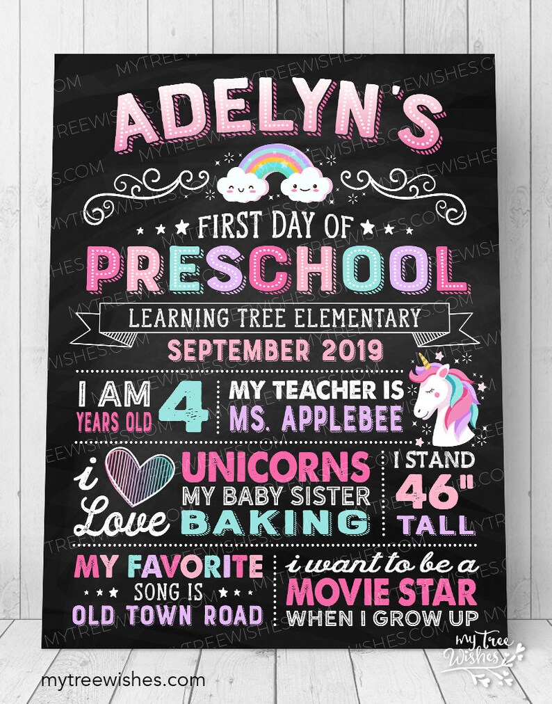 School Sign Printable - All About Me Poster - Back to School Interview ...