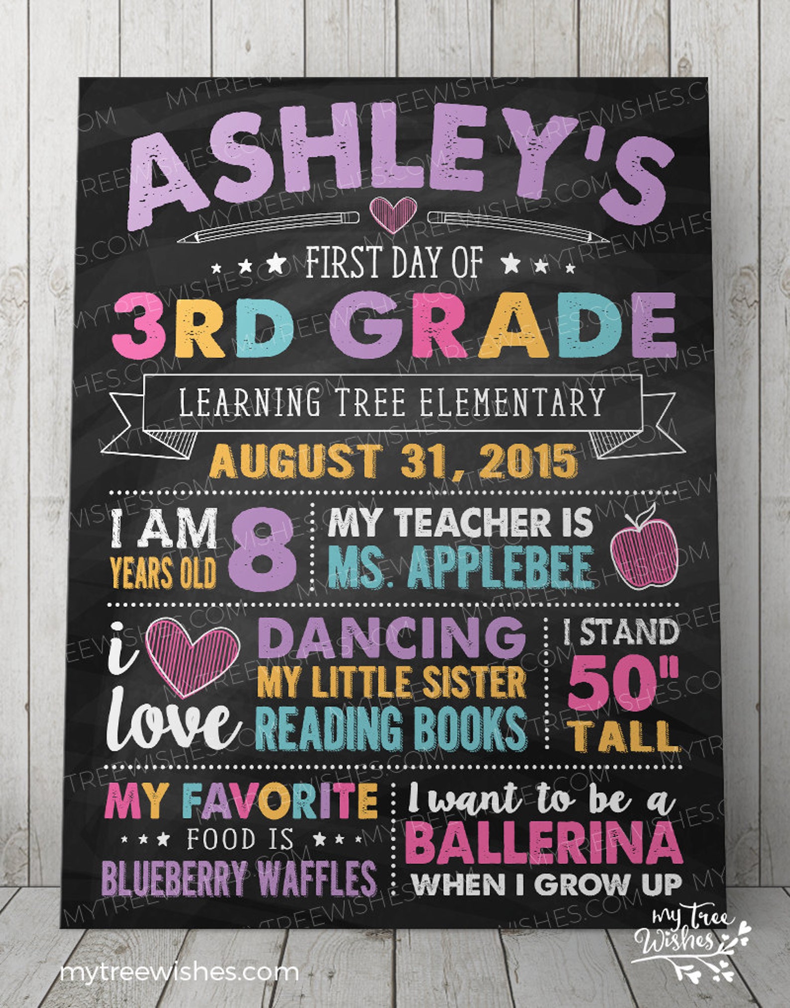 First Day of School Chalkboard Sign - 1st Day of School Sign - Back to ...