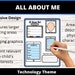 All About Me Worksheets Posters Signs Prek - 1st Back to School ...