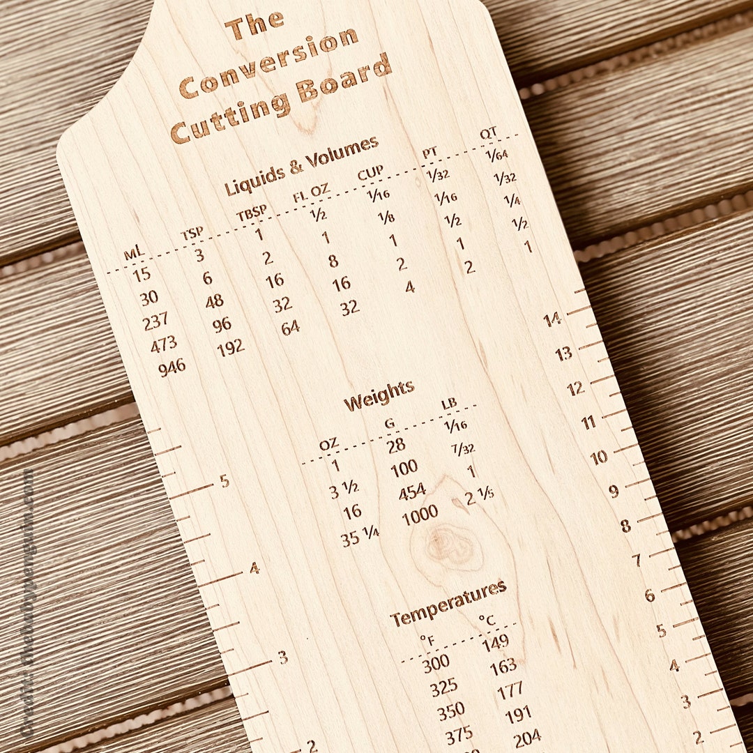 Conversion Wood Cutting Board - Etsy