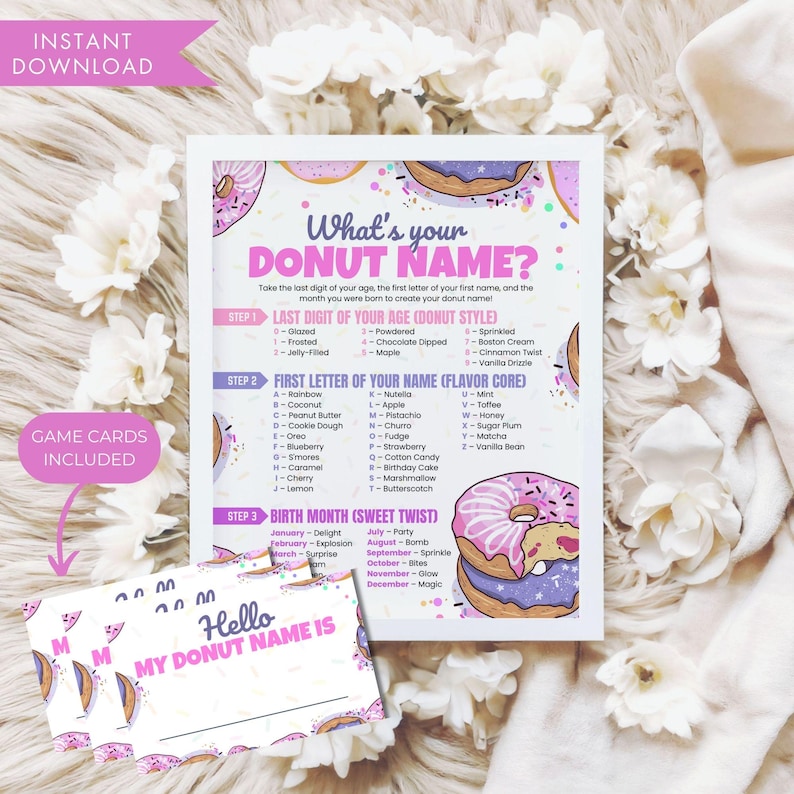 Donut Name Game Printable: Party Icebreaker Activity (digital Download ...