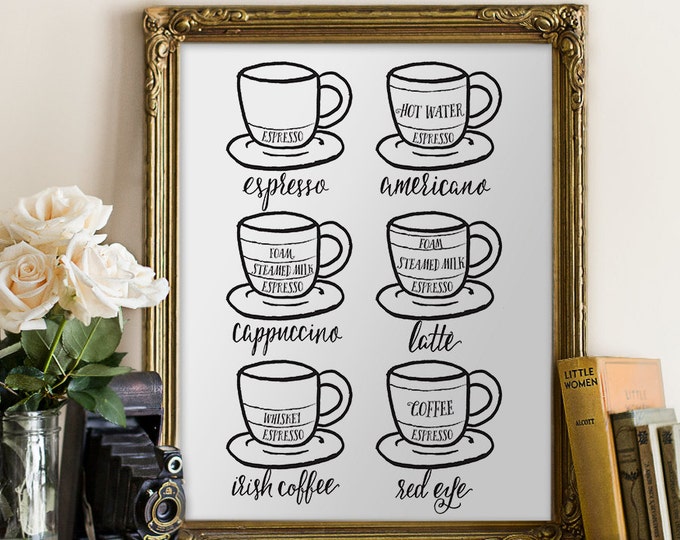 Kitchen Art Coffee Printable Art Handlettered Hand Drawn Cups of Coffee ...