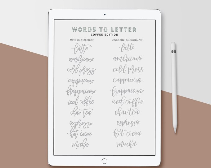 COFFEE Lettering Guides - Words to Letter Series - Etsy