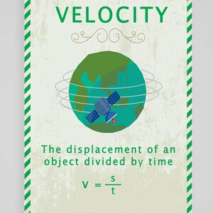 Printable Science Posters - Speed and Velocity - Etsy