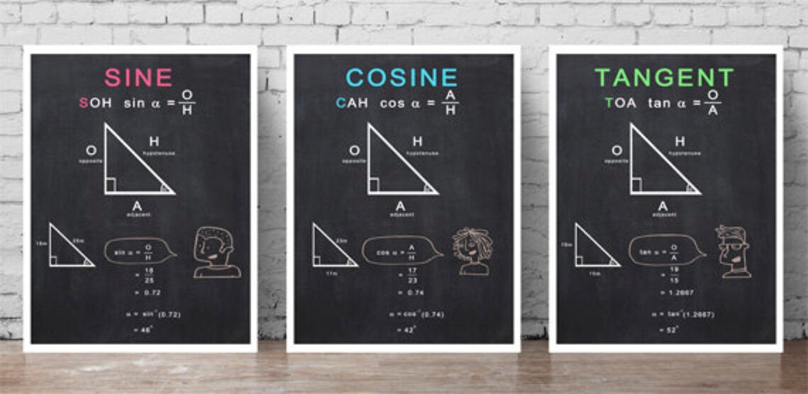 Printable Math Posters | Trigonometry Prints | Classroom Decor ...